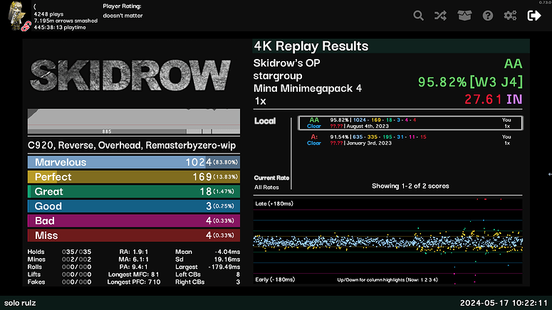 DashDash's Patchable Theme Edit(s) - Addon Sharing - EtternaOnline Forums