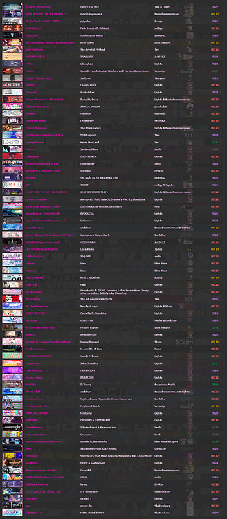 [Pack Release] owo tappies 3 - Pack Releases - EtternaOnline Forums