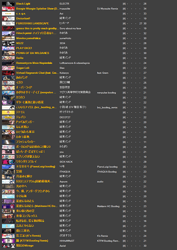 [4K Release] naetsuka’s Megapack Volume 7 - Pack Releases - EtternaOnline Community